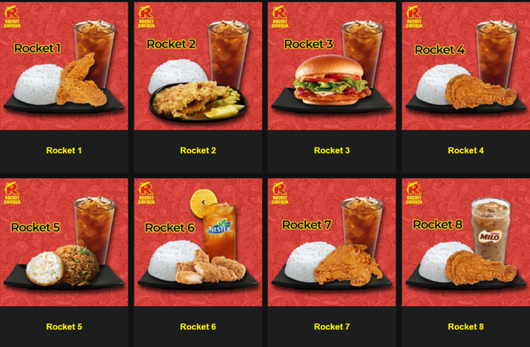 Update Harga Menu di Rocket Chicken Indonesia [year] – Hargaria